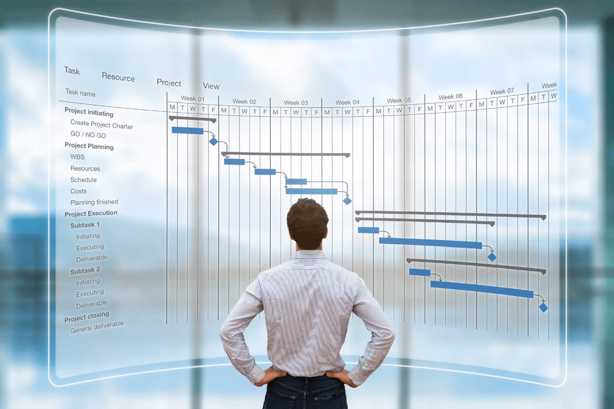 The Best Software Development Team Structure - growin