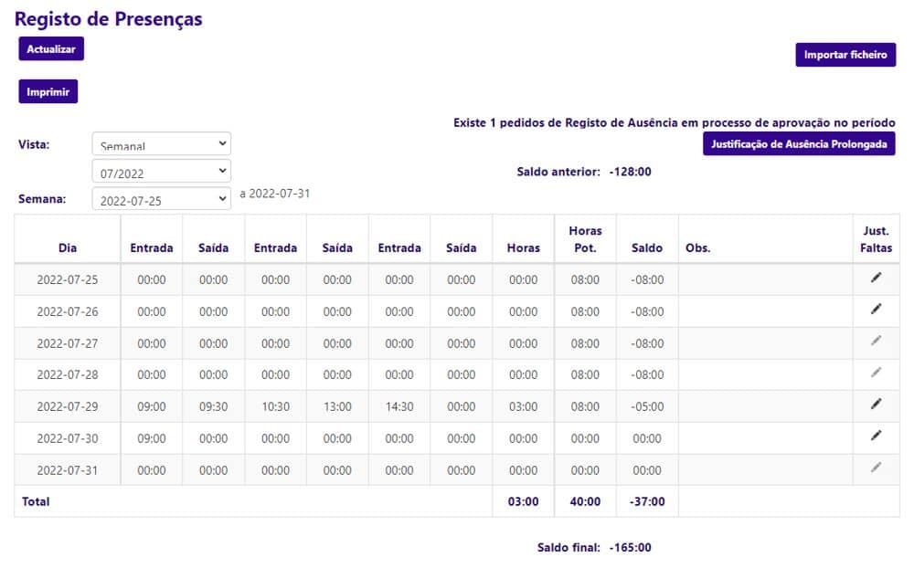 Time Management - Uniksystem