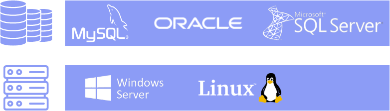 AI-Powered Automation - Uniksystem