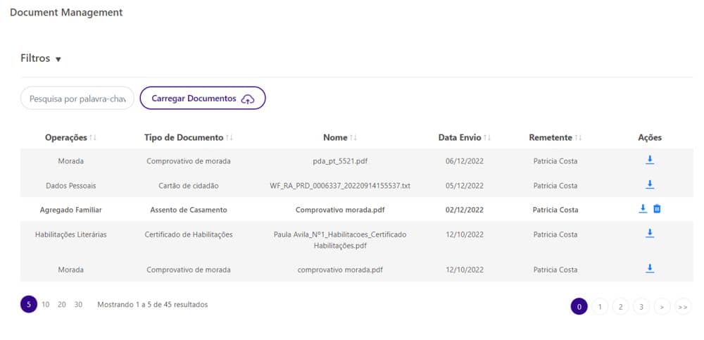 Employee Portal - Uniksystem